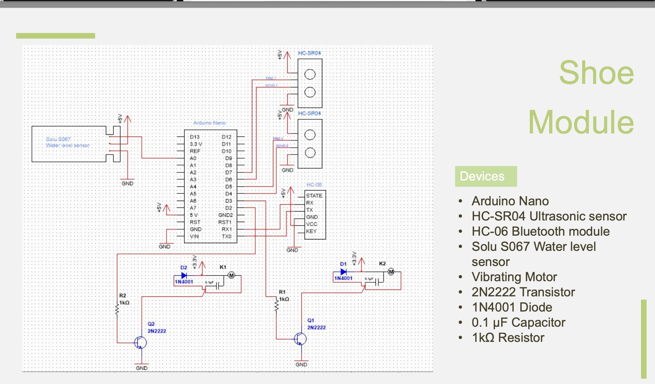Assistive System for Visually Impaired People | Mujgan Huseynli